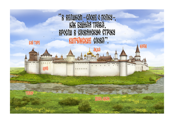 Иллюстрация Слово о полку Игореве Крепость в стиле книжная графика