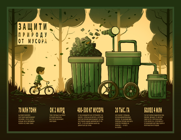 Иллюстрация Защити природу от мусора в стиле плакат